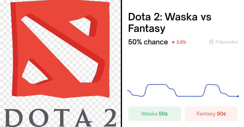 Polymarket | Dota 2: Waska vs Fantasy
