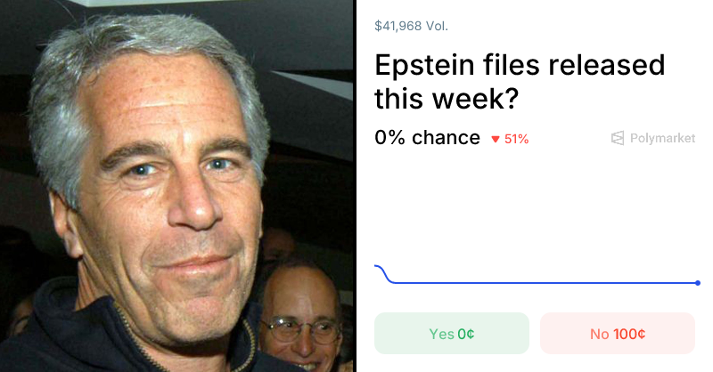 Epstein files released this week? Odds & Predictions (202... | Polymarket