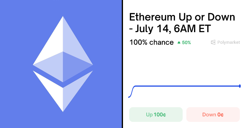 Ethereum Up or Down - July 14, 6AM ET