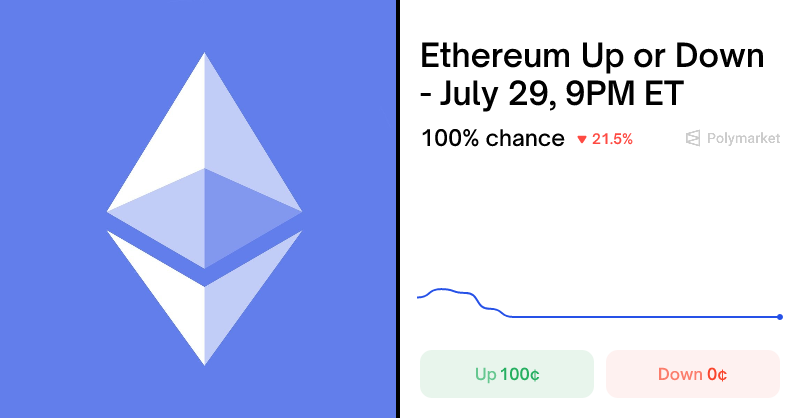 Polymarket | Ethereum Up or Down - July 29, 9PM ET