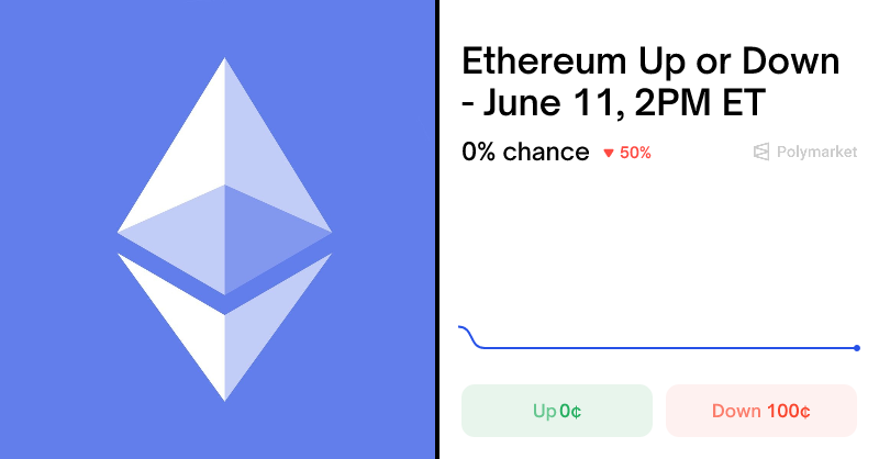 Ethereum Up or Down - June 11, 2PM ET