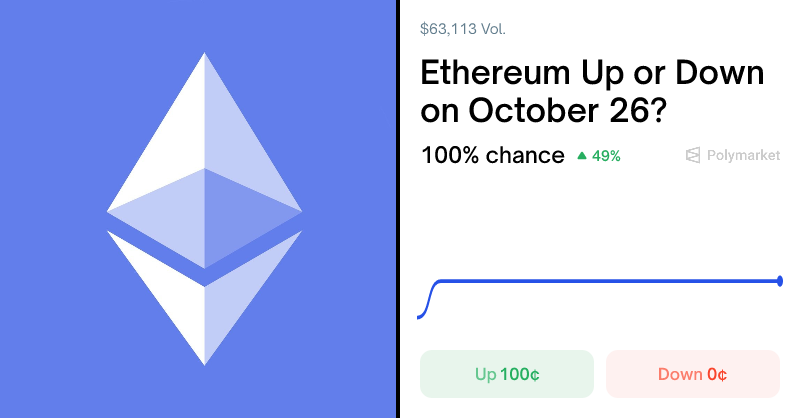 Polymarket | Ethereum Up or Down on October 26?