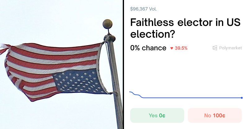 Faithless elector in US election? | Polymarket