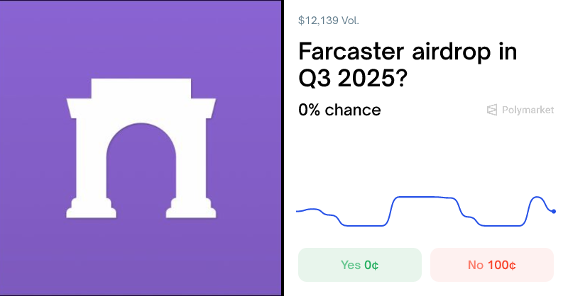 Polymarket | Airdrops in Q3 2025