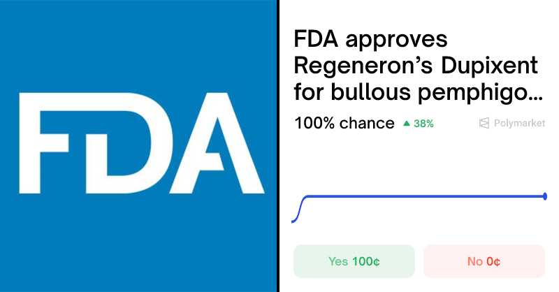 Polymarket | FDA approves Regeneron’s Dupixent for bullou...