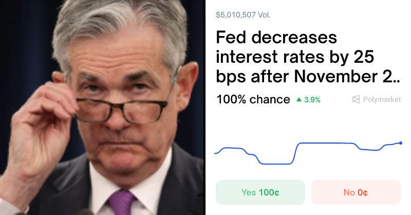Fed Interest Rates: November 2024 | Polymarket