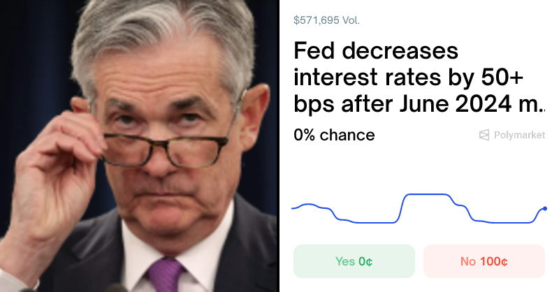 Fed Interest Rates: June 2024
