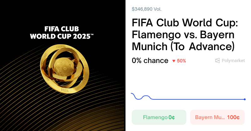 Polymarket | FIFA Club World Cup: Flamengo vs. Bayern Mun...
