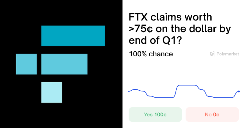 FTX claims worth >75¢ on the dollar by end of Q1?