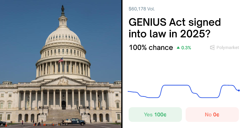 Polymarket | GENIUS Act signed into law in 2025?