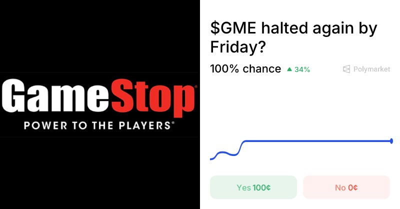 Polymarket | $GME halted again by Friday?