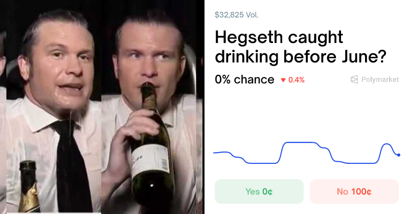 Polymarket | Hegseth caught drinking before June?