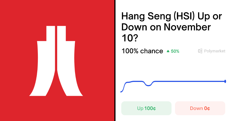 Hang Seng (HSI) Up or Down on November 10? Predictions & ... | Polymarket