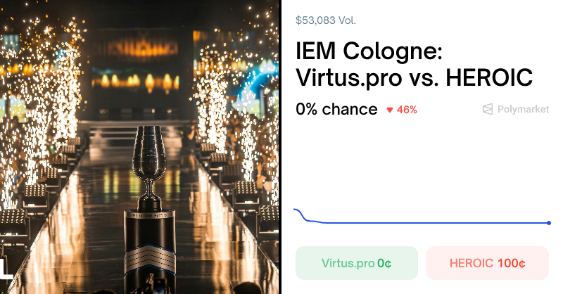 Polymarket | IEM Cologne: Virtus.pro vs. HEROIC