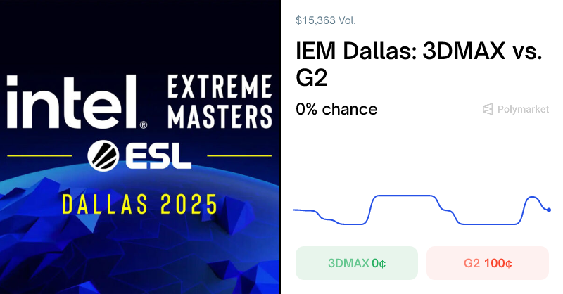 IEM Dallas: 3DMAX vs. G2