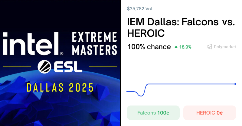Polymarket | IEM Dallas: Falcons vs. HEROIC