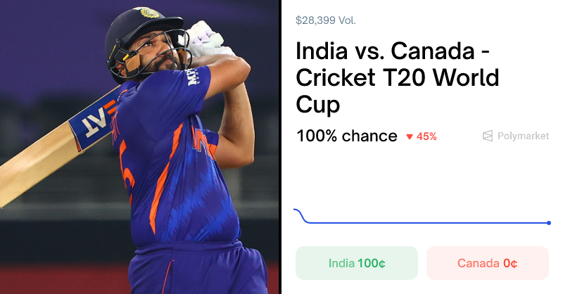India vs. Canada - Cricket T20 World Cup