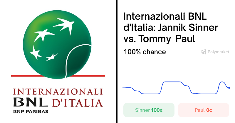 Internazionali BNL d'Italia: Jannik Sinner vs. Tommy Paul...
