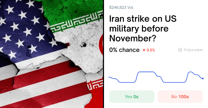 Iran strike on US military before November? | Polymarket