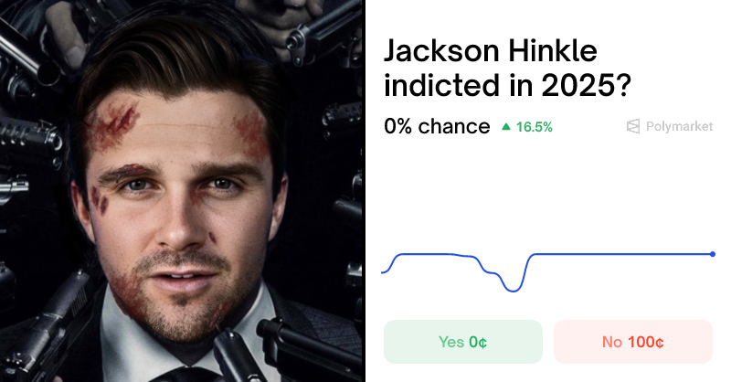 Jackson Hinkle indicted in 2025? | Polymarket