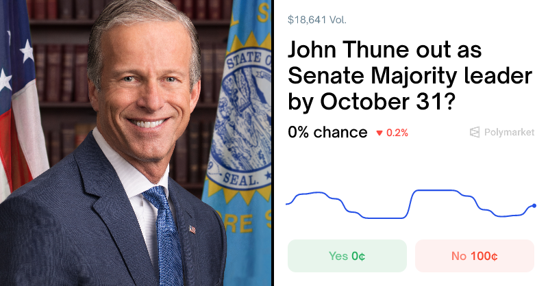 Polymarket | John Thune out as Senate Majority leader by ...