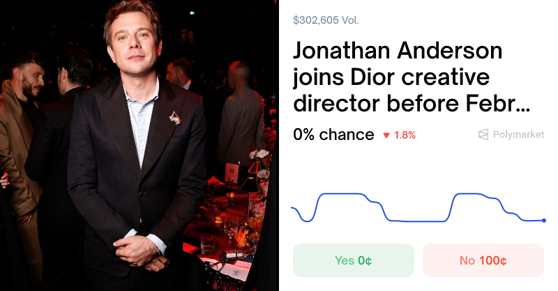 Jonathan Anderson joins Dior creative director before Feb...