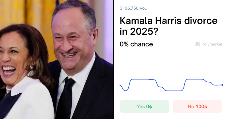 Polymarket | Kamala Harris divorce in 2025?