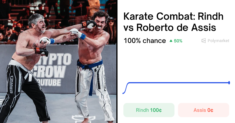 Polymarket | Karate Combat: Rindh vs Roberto de Assis