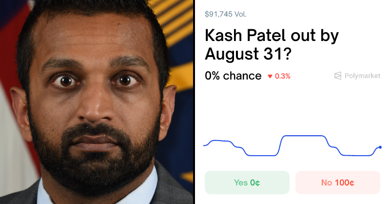 Polymarket | Kash Patel out by August 31?