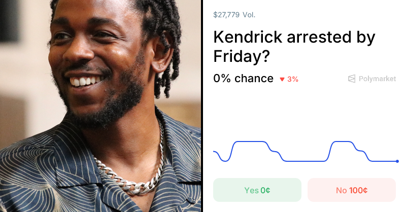 Kendrick arrested by Friday?