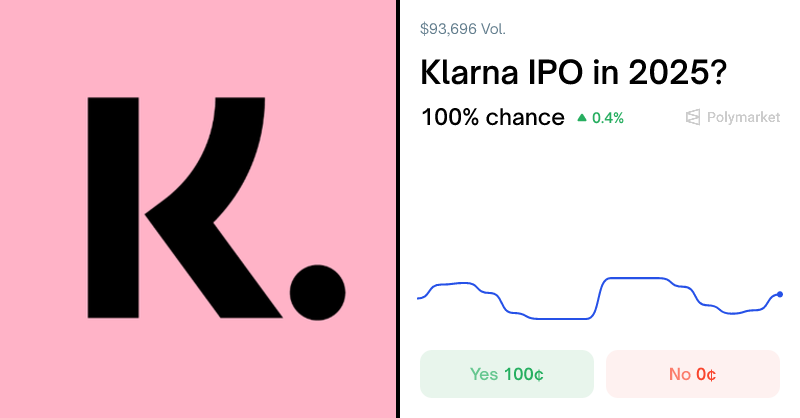 Polymarket | Klarna IPO in 2025?