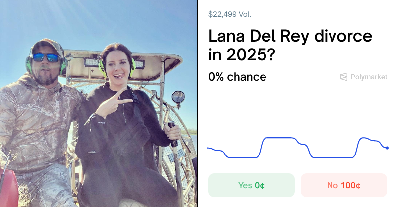 Lana Del Rey divorce in 2025? Odds & Predictions (2025)