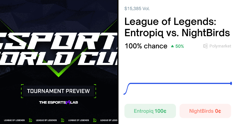 League of Legends: Entropiq vs. NightBirds Odds & Predict...