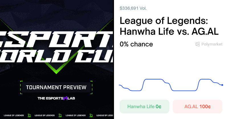 Polymarket | League of Legends: Hanwha Life vs. AG.AL