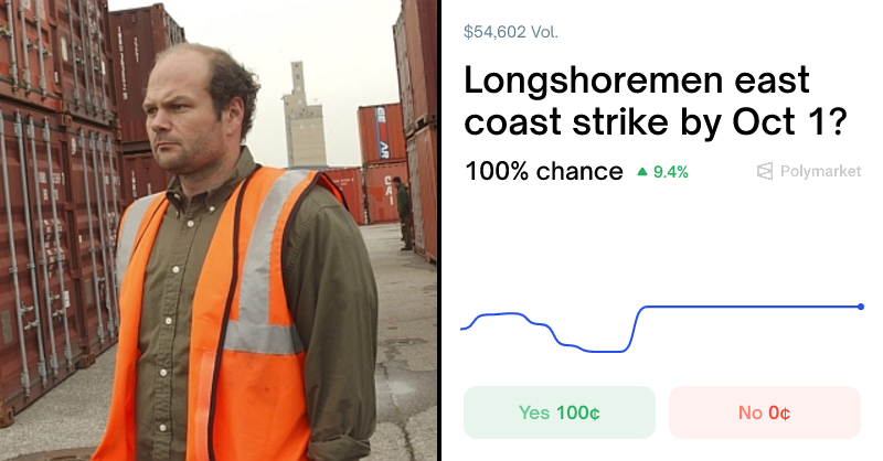Longshoremen east coast strike by Oct 1? | Polymarket