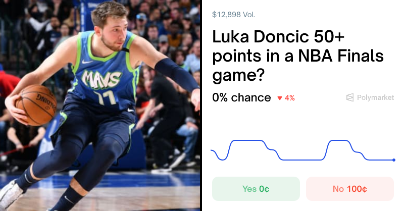Luka Doncic 50+ points in a NBA Finals game?