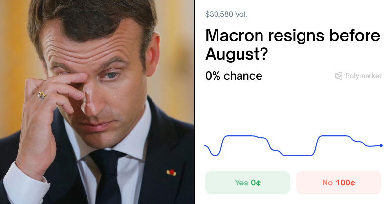 Polymarket | Macron resigns before August?