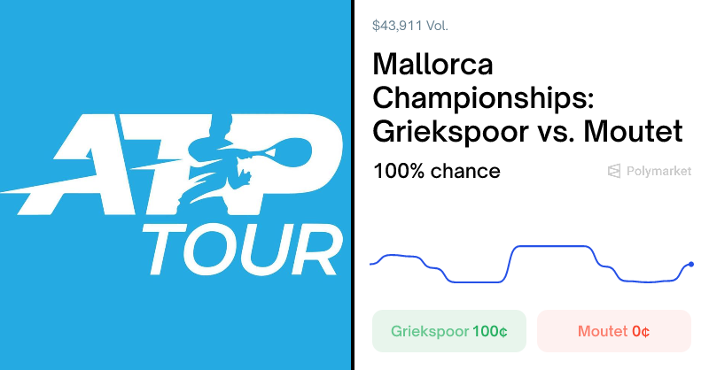 Polymarket | Mallorca Championships: Griekspoor vs. Moute...