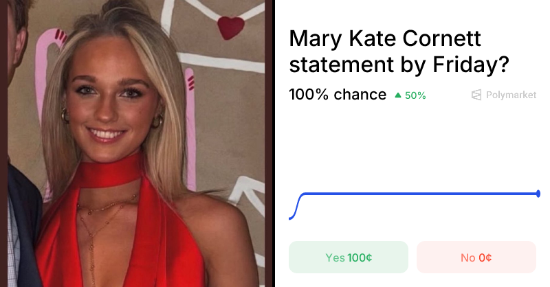 Polymarket | Mary Kate Cornett statement by Friday?