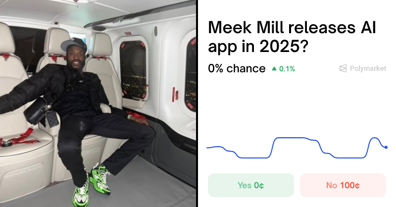 Polymarket | Meek Mill releases AI app in 2025?