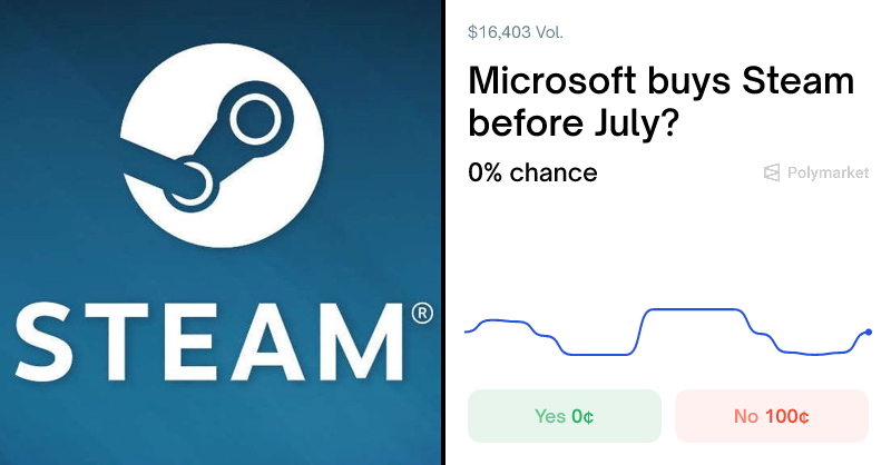 Microsoft buys Steam before July?