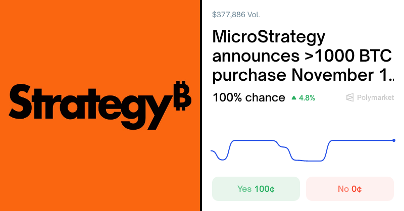 Polymarket | MicroStrategy announces >1000 BTC purchase N...