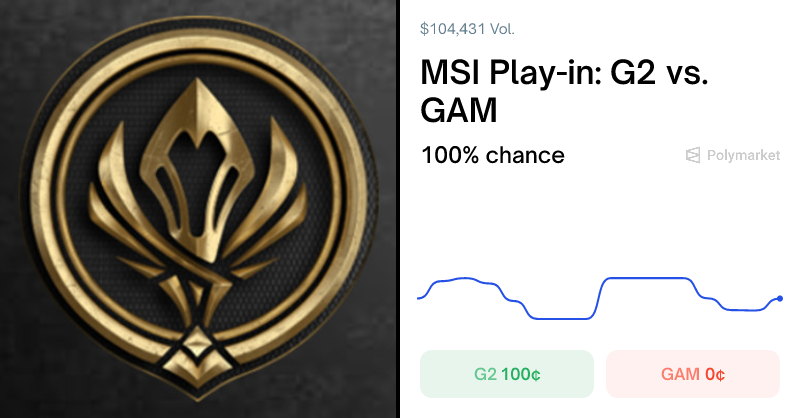 MSI Play-in: G2 vs. GAM