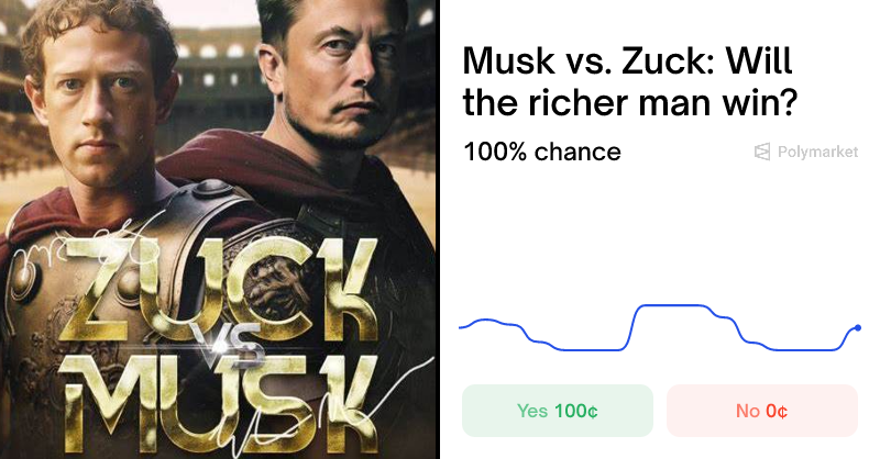Polymarket | Musk vs. Zuck: Will the richer man win?