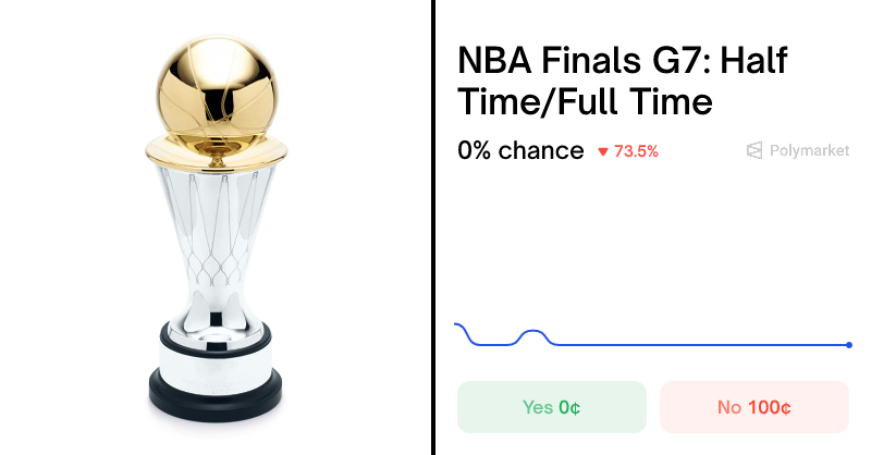Polymarket | NBA Finals G7: Half Time/Full Time