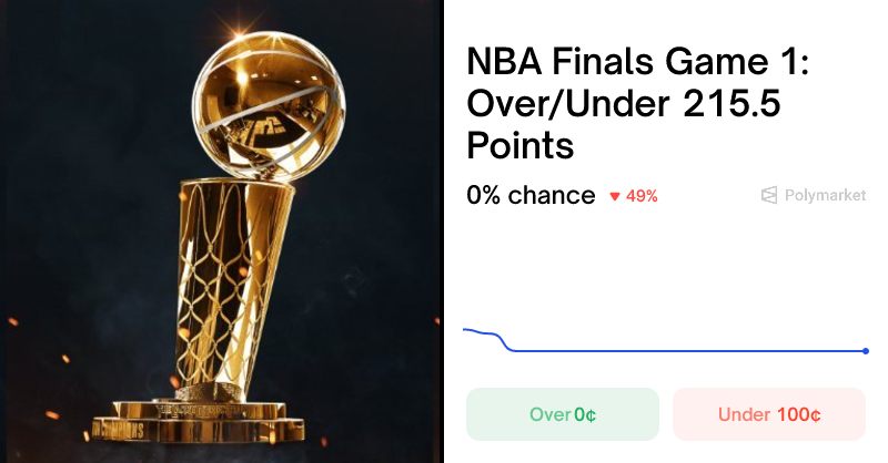NBA Finals Game 1: Over/Under 215.5 Points