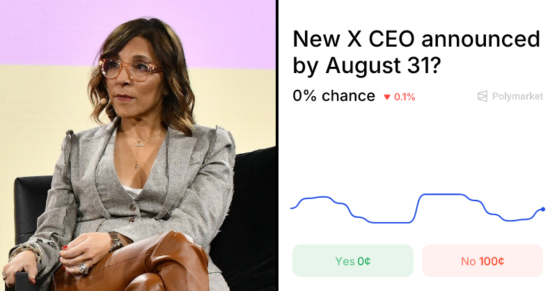 Polymarket | New X CEO announced by August 31?