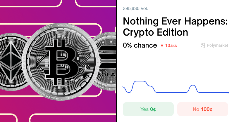 Polymarket | Nothing Ever Happens: Crypto Edition