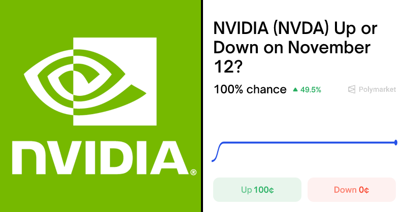Polymarket | NVIDIA (NVDA) Up or Down on November 12?