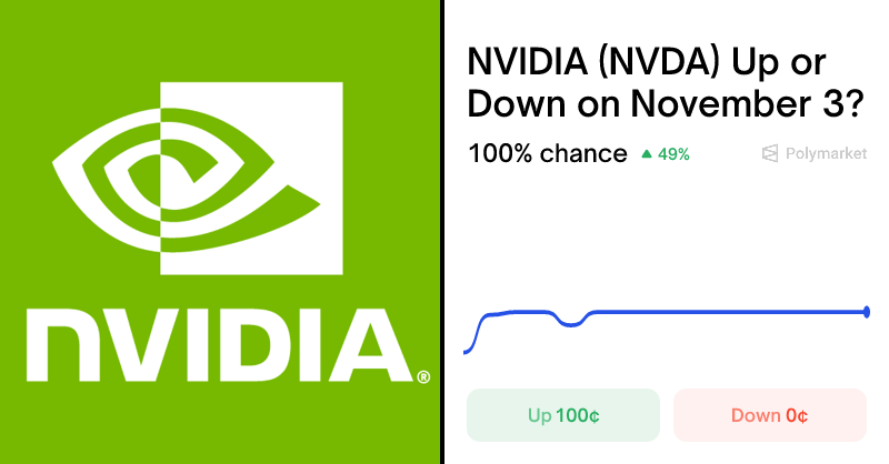Polymarket | NVIDIA (NVDA) Up or Down on November 3?
